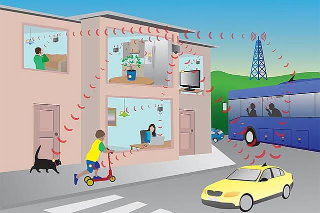 What is 5G? | A comprehensive guide for all